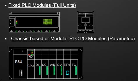 Autocad Electrical Add A New Plc Module Parametric