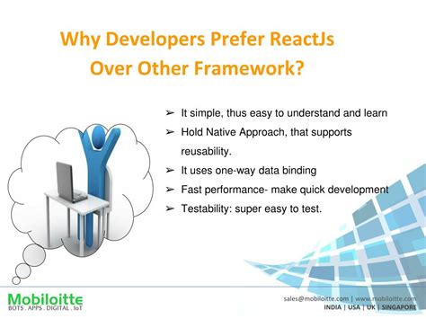 Ppt What Is Reactjs And Why Should We Use It Mobiloitte Powerpoint Presentation Id7643676