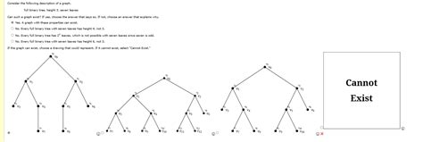Solved Consider The Following Description Of A Graph Full