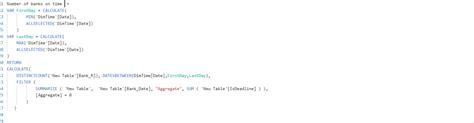 How To Count Distinct Number Of Days With Filters Microsoft Fabric Community