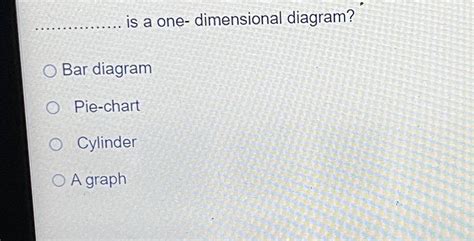 Solved Is A One ﻿dimensional Diagrambar