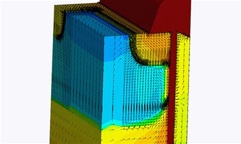 Tcad Technology Computer Aided Design Tcad Synopsys