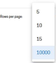 Vue Js Can You Change The Vuetify Data Table Rows Per Page All Value From The Default 1