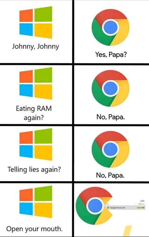 Cyber Security News ® On Linkedin Learn 100 Premium Cybersecurity Courses Online With Lifetime