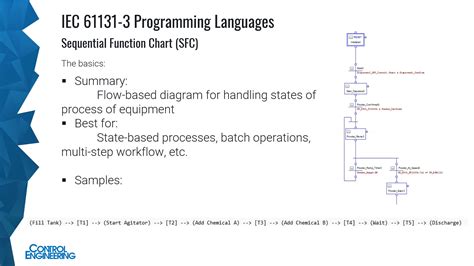 Advice Compendium For Controls And Automation Programmers Control Engineering