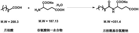 一种高品质月桂酰基谷氨酸钠的制备方法与流程