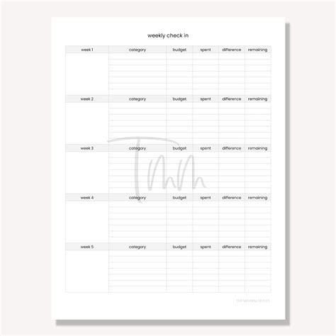 Weekly Check In Template