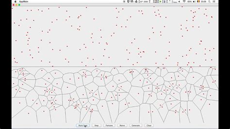 Voronoi Diagram Fortunes Algorithm Animation Youtube