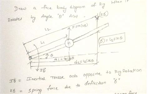 Solved Can You Make The Second Diagram More Clear I Can T Chegg Com