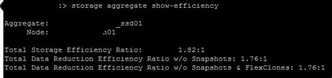 NetApp Detail Cluster Aggregate Dashboard Storage Efficiency Ratio Issue NetApp