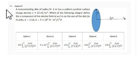 Solved Chapter A Nonconducting Disk Of Radius R M Has A Chegg