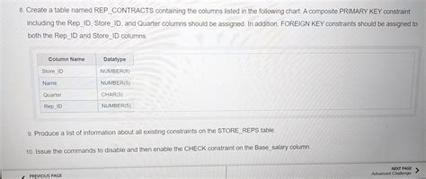 Solved 8 Create A Table Named REP CONTRACTS Containing The Chegg