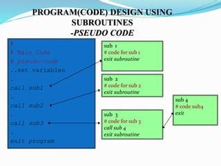 Unit 1 Subroutines In Perl PPT