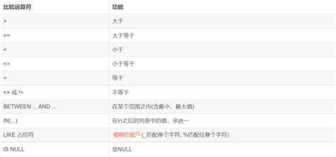 什么是combo端口? 不念博客 什么是combo端口? 不念博客