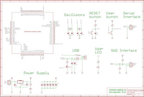 Home Made Mbed Board With Stm32f103vet6 Microcontroller Mbed
