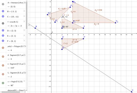Practice GeoGebra
