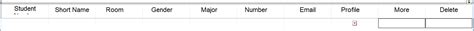 C Object Data Not Showing In Datagridview After Binding Stack Overflow