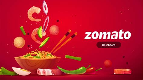 Navneet Rathore On Linkedin Powerbi Dataanalytics Dashboarddesign Businessintelligence