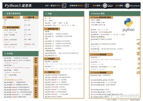 图解 Python 编程 11 Continue语句（附要点速查表·完结🎉） 知乎