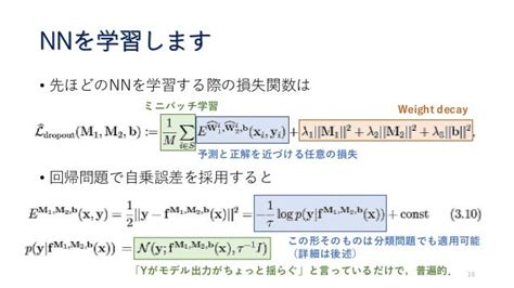 Paper Reading Dropout As A Bayesian Approximation Representing Mod