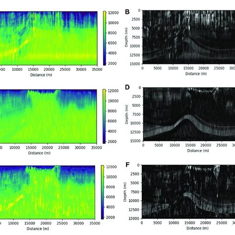 Acoustic Impedance Inversion Profiles And Residual Profiles On The Seam Download Scientific
