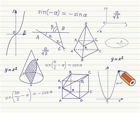 Mathematical Equation Generator Tessshebaylo Mathematical Equation Generator Tessshebaylo