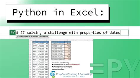Python In Excel 27 Dates In Pandas Dataframes Youtube
