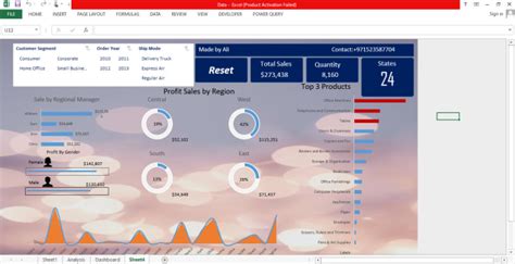 Organize And Visualize Data To Enhance Analysis By Alirana404 Fiverr
