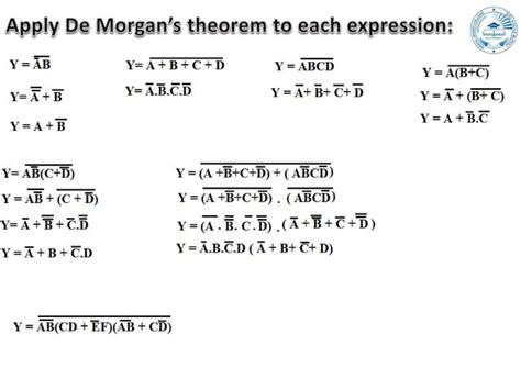 I Semester Sop Pos Expressions Pptx