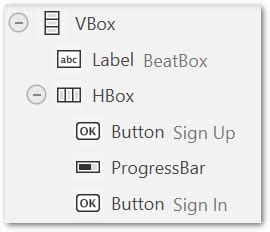 Java Setfullscreen Boolean In Eclipse For The UI Designed In Scene Builder Stack Overflow