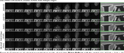 figure 1 from deep equilibrium models for video snapshot compressive