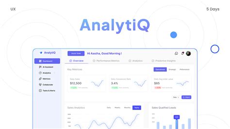 Self Serve Analytics System Behance
