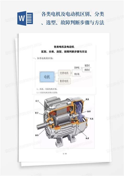 各类电机及电动机区别、分类、选型、故障判断步骤与方法word模板下载 编号lbzyxvoj 熊猫办公