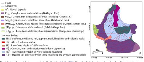 Figure 8 From Salt Extrusion Kinematics Insights From Existing Data Morphology And Insar