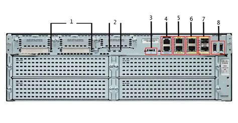 خرید و قیمت روتر 3945e K9 سیسکو تجارت سرور پارسه