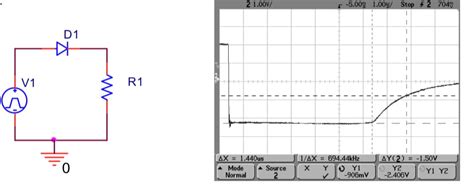 2 Design A Pspice Transient Simulation For The