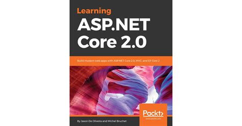 Understanding The Model View Controller Pattern Learning Aspnet Core
