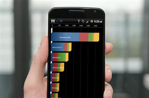 Top 5 Ways To Speed Up Rooted Android