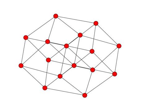 如何在 Python 中重塑 Networkx 图pythonmangs Python