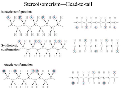 Ppt Chapter 4 Polymer Structures Powerpoint Presentation Free Download Id 1275162