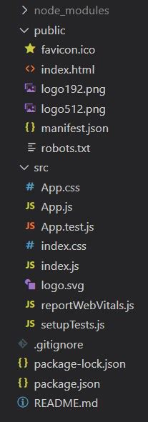 Reactjs Portals Geeksforgeeks