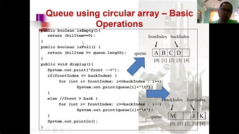 Java Queue Part 05 Youtube