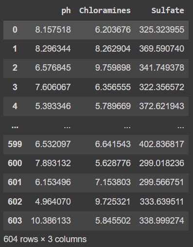 Powershap A Shapley Feature Selection Method