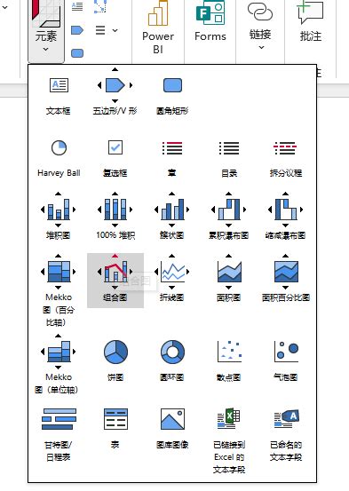 Thinkcell如何做柱状图加折线图，thinkcell柱状图添加百分比 Think Cell中文网站