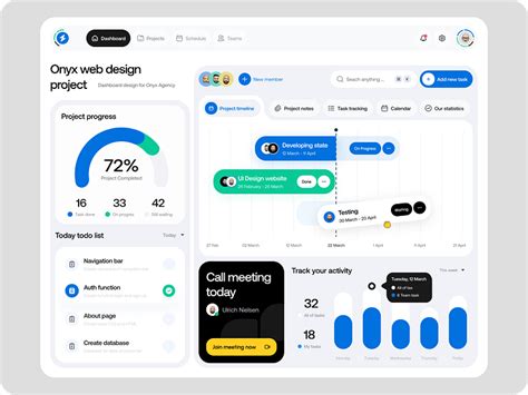 agile task management dashboard by iko setiawan for one week wonders