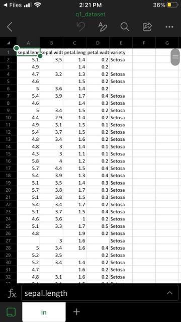 Solved You Are To Carry Out Data Preparation For The Given