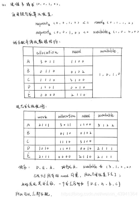 死锁习题——银行家算法讲解 Csdn博客