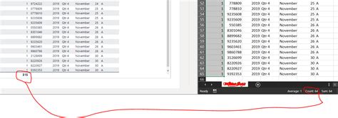 Solved Table And Data Visulizations Show Wrong Totals Microsoft