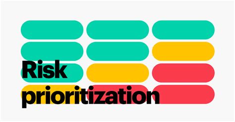 Effective Risk Prioritization For Product Managers Effective Risk Prioritization For Product Managers