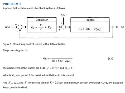 Problem 1 Suppose That We Have A Unity Feedback